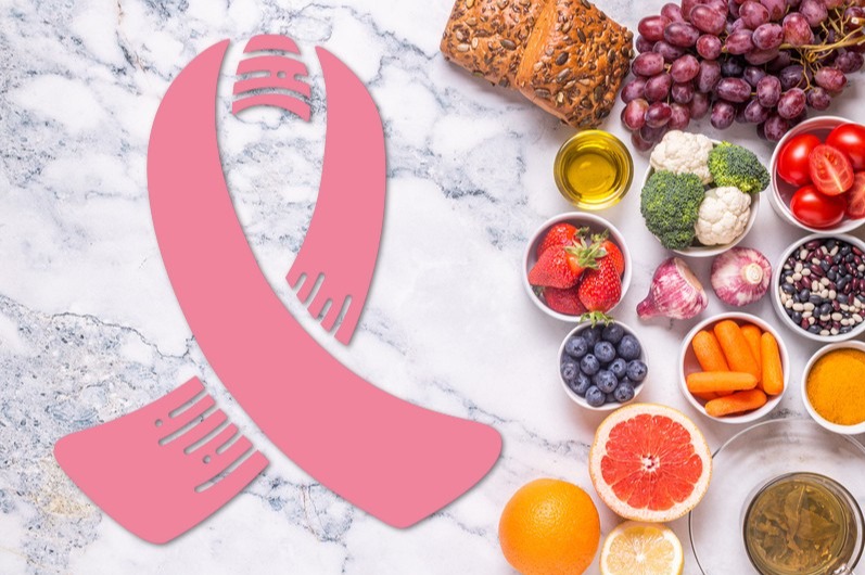 Breast Cancer and Nutrition
